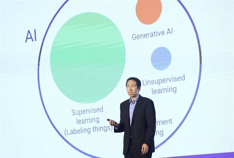 OCAC.R.O.C.(TAIWAN) – News